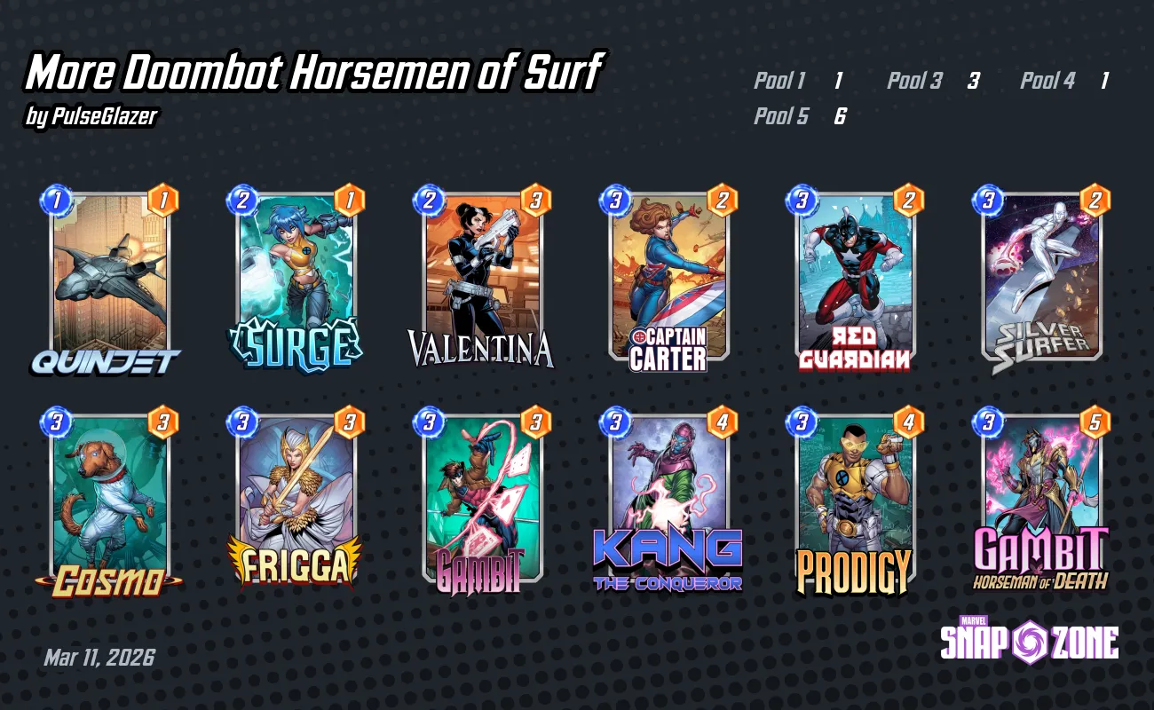 More Doombot Horsemen of Surf - Decks - Marvel Snap Zone