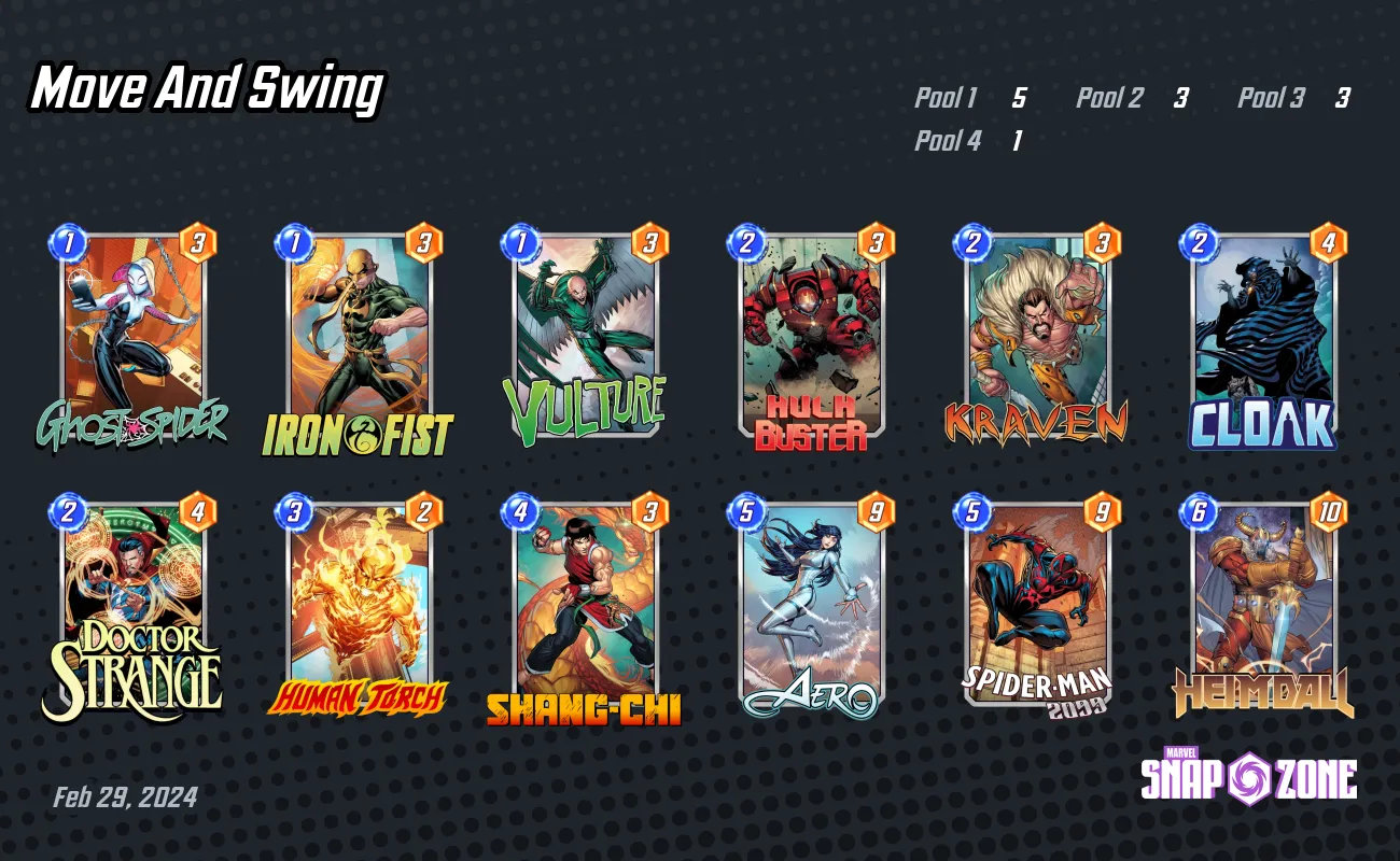 Move And Swing - Decks - Marvel Snap Zone