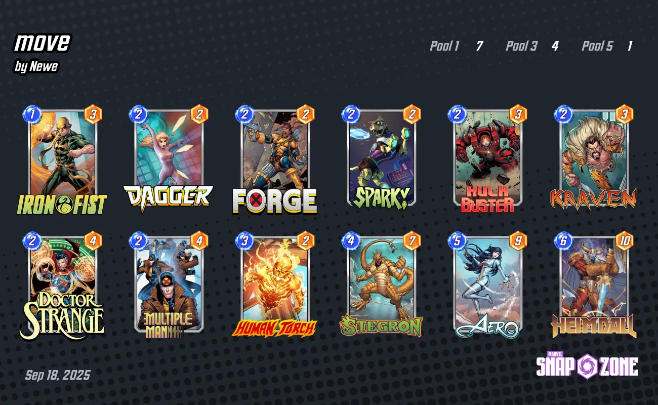 move - Decks - Marvel Snap Zone