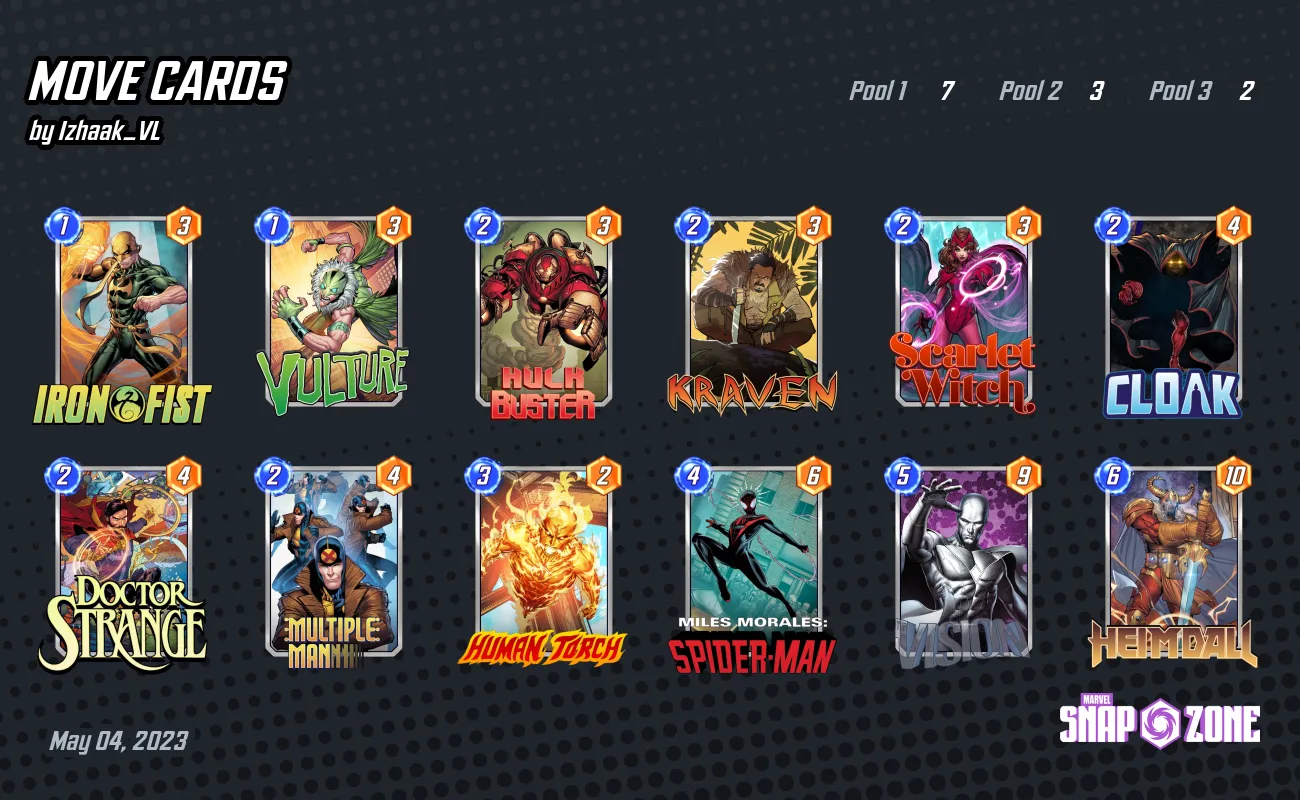 MOVE CARDS - Decks - Marvel Snap Zone
