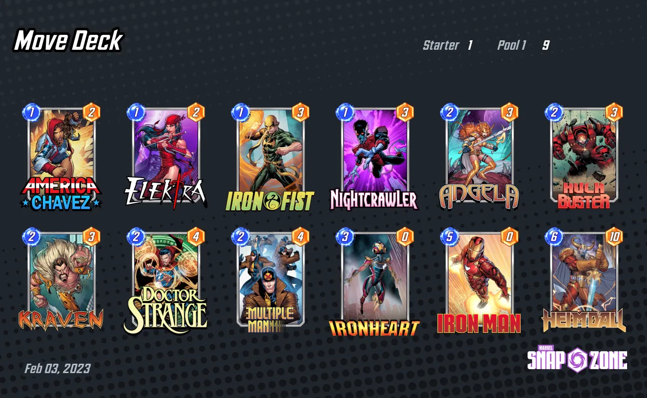 Move Deck - Decks - Marvel Snap Zone