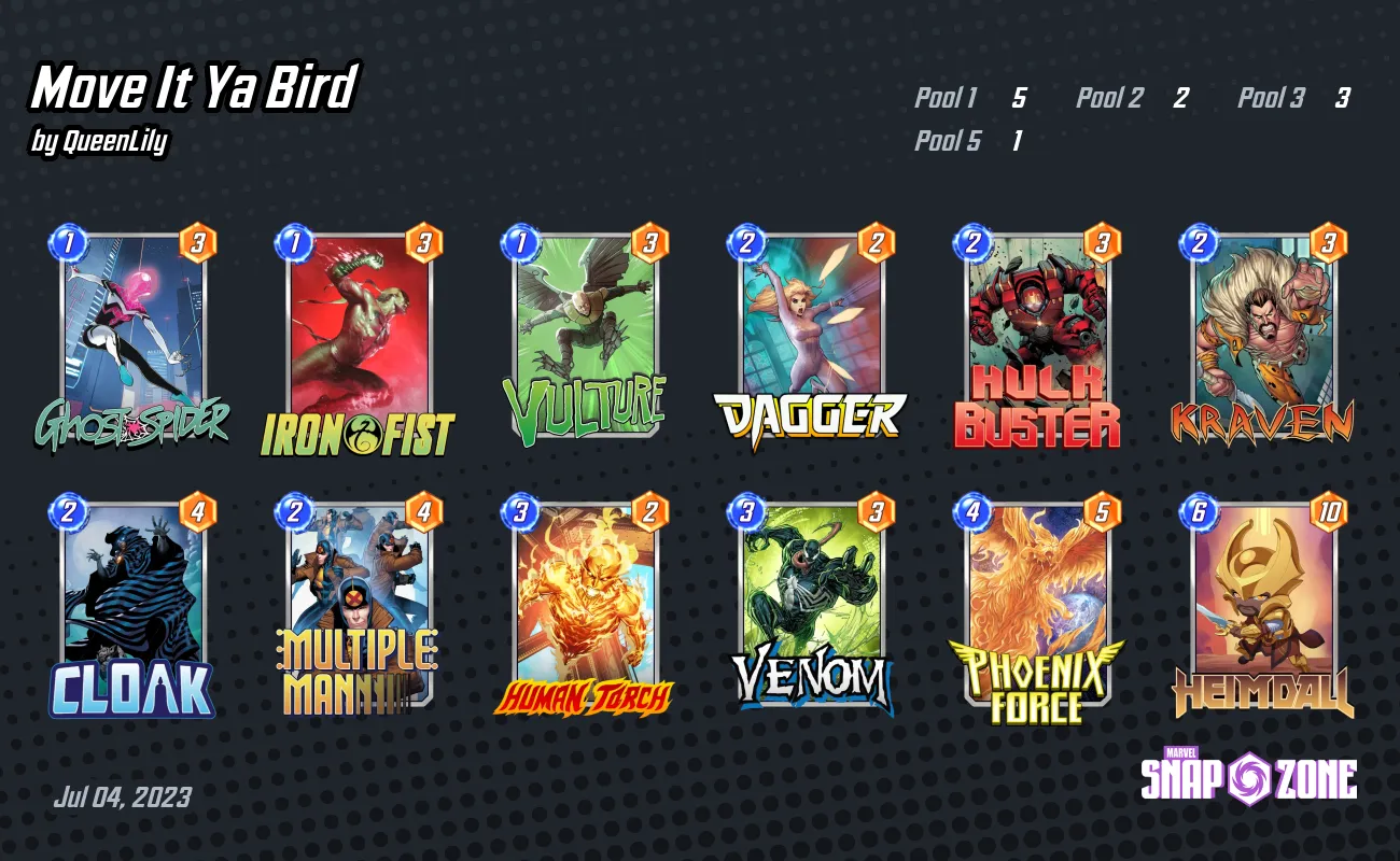 Move It Ya Bird - Decks - Marvel Snap Zone