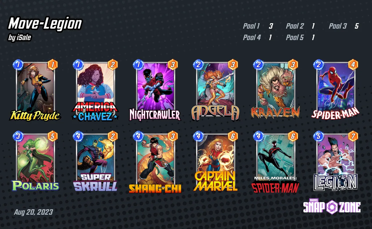 Move-Legion - Decks - Marvel Snap Zone