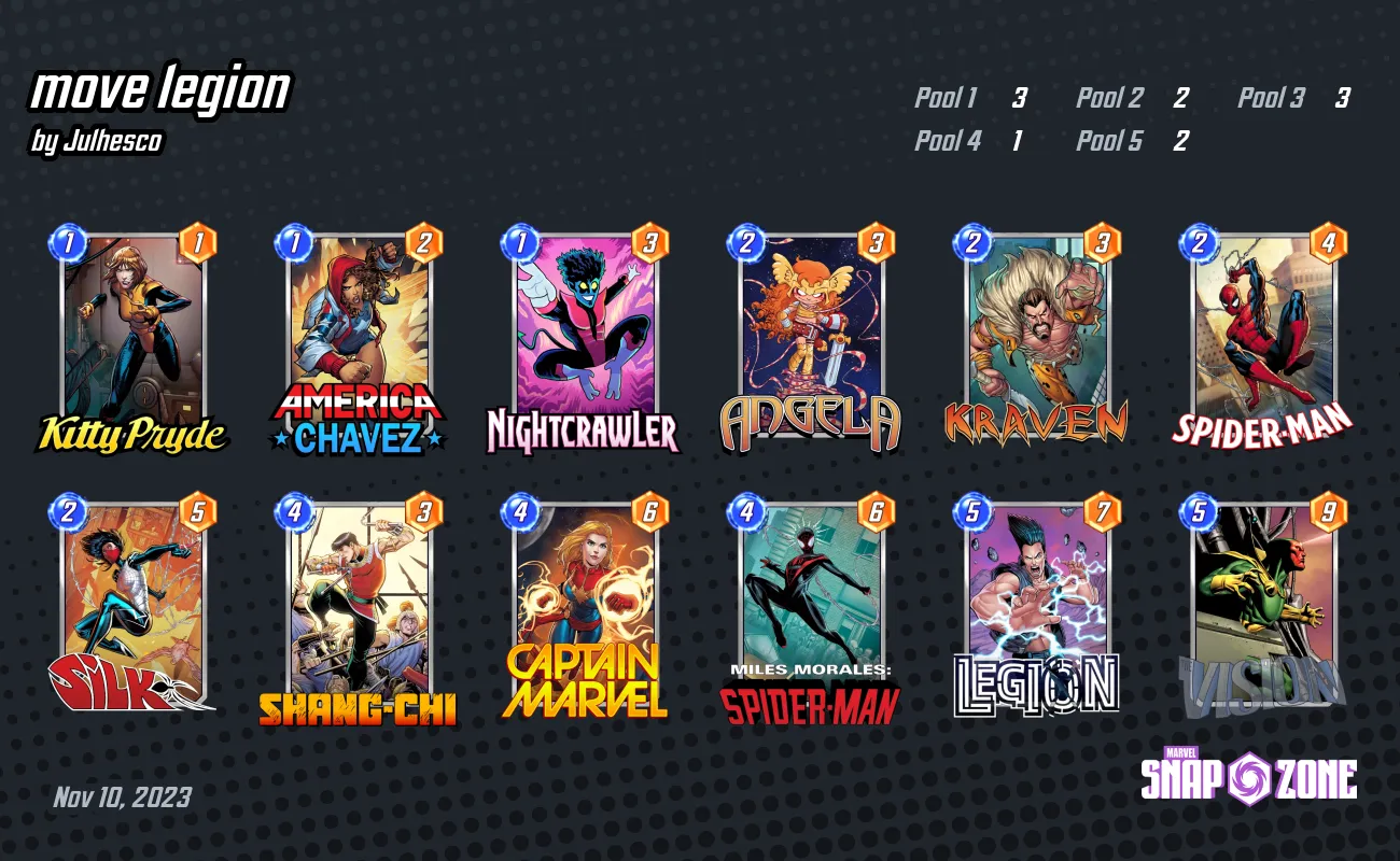 move legion - Decks - Marvel Snap Zone