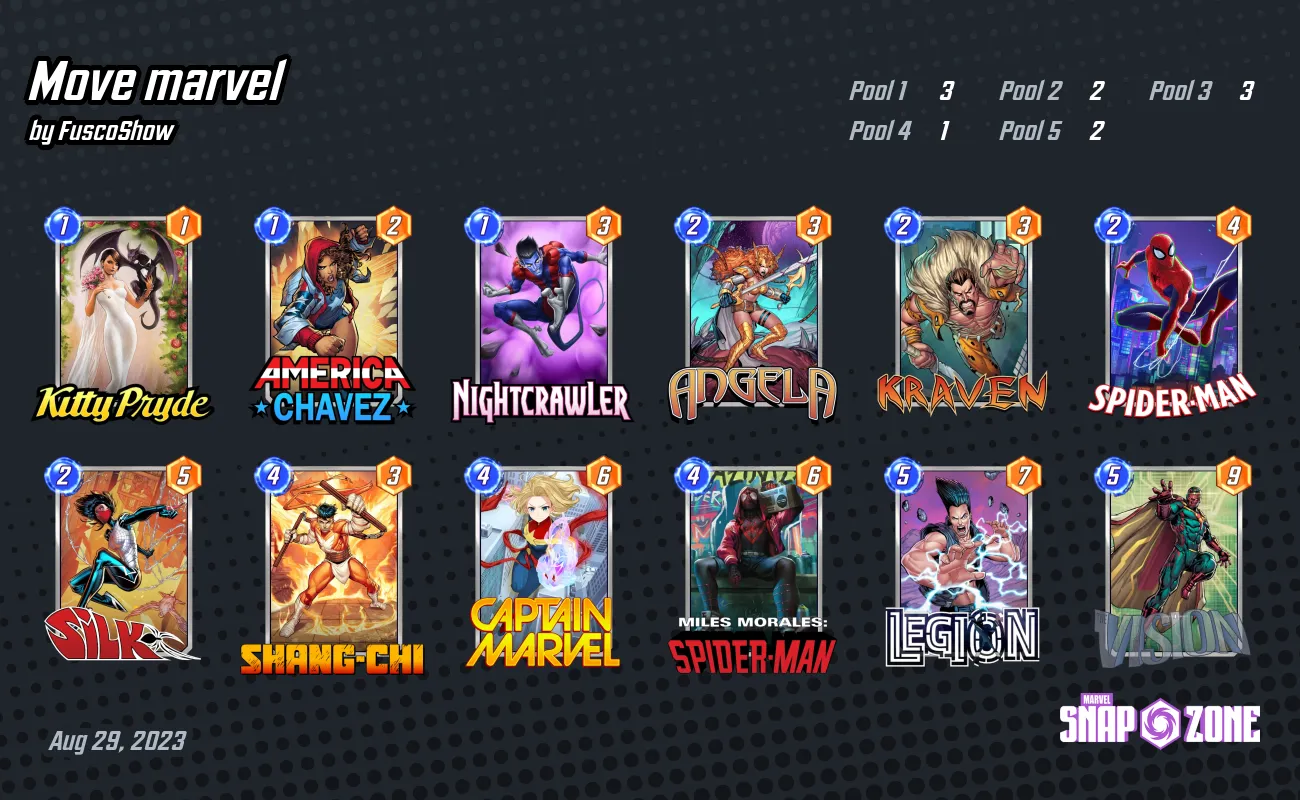 Move marvel - Decks - Marvel Snap Zone