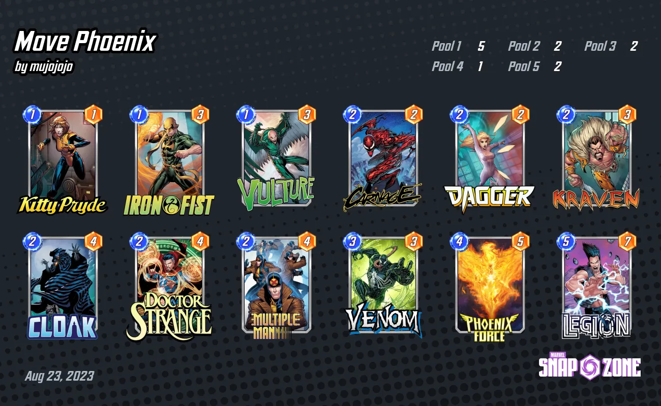 Move Phoenix - Decks - Marvel Snap Zone