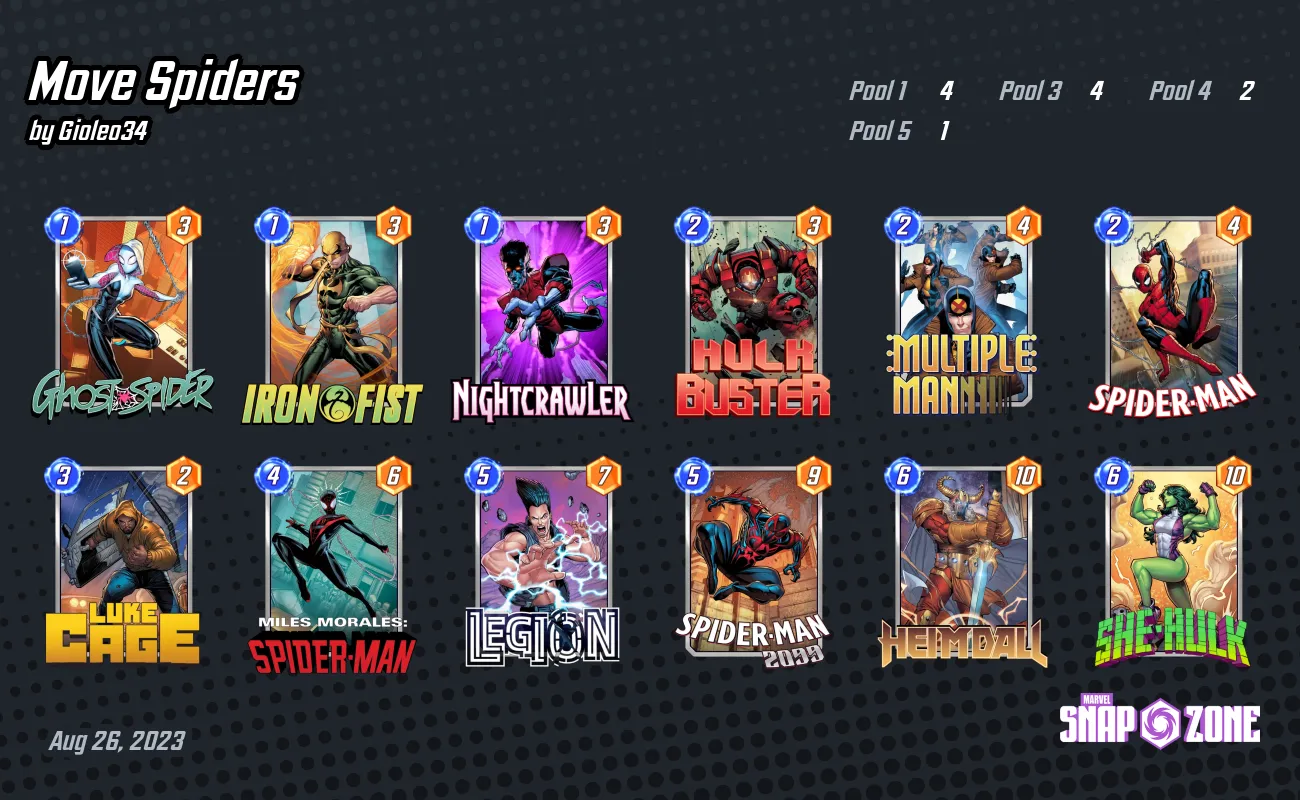 Move Spiders - Decks - Marvel Snap Zone