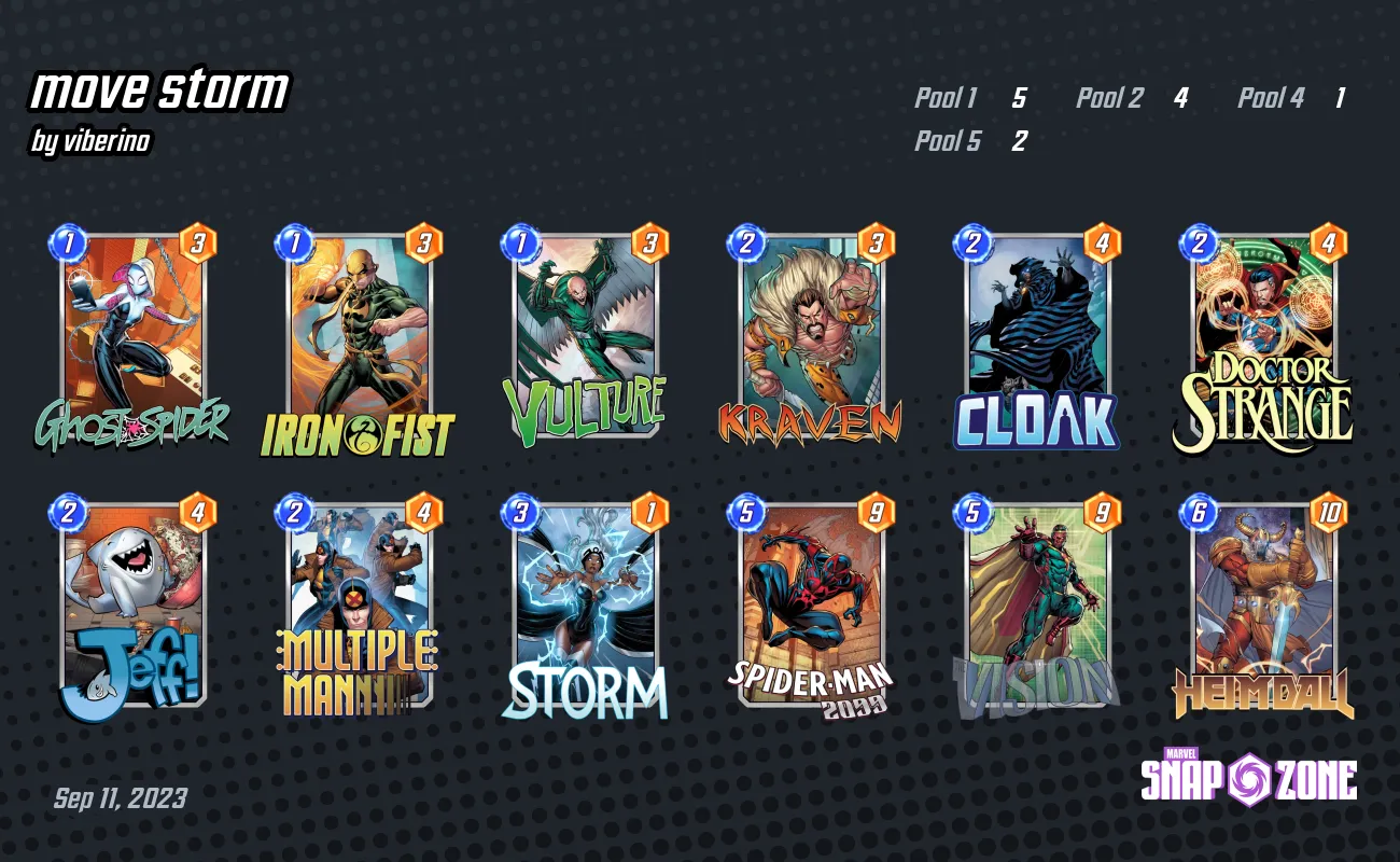 move storm - Decks - Marvel Snap Zone