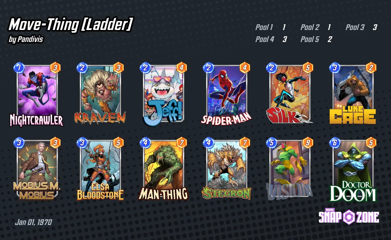 Move-Thing [Ladder] - Decks - Marvel Snap Zone