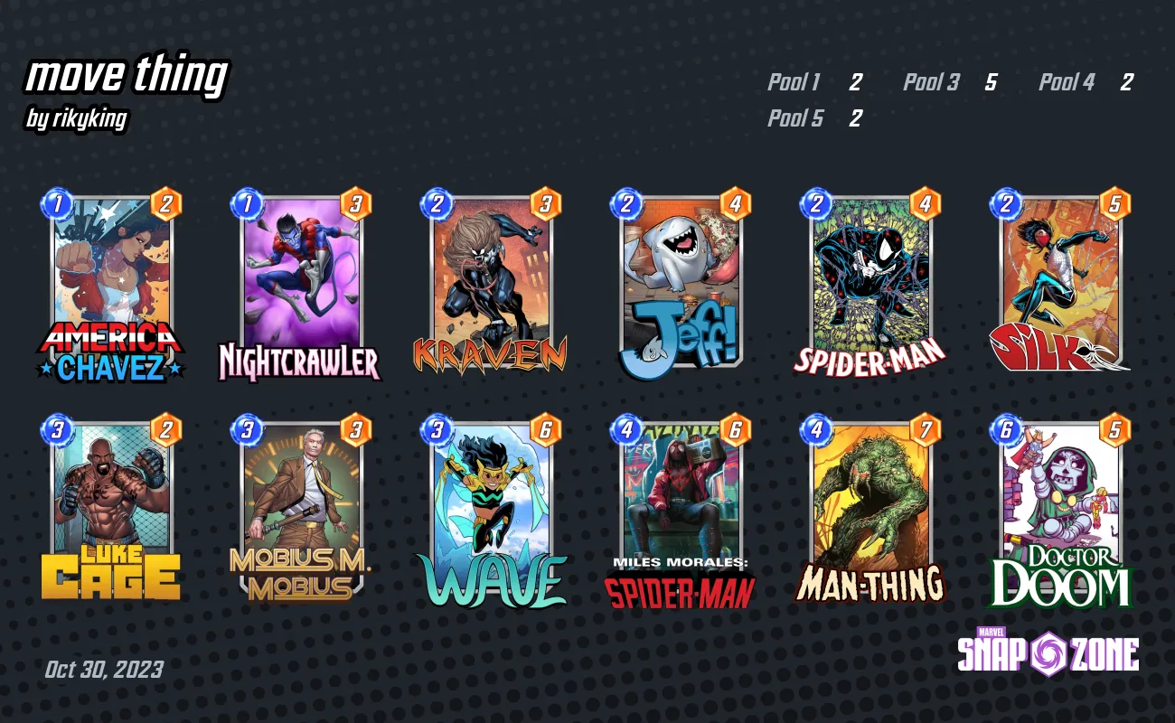 move thing - Decks - Marvel Snap Zone