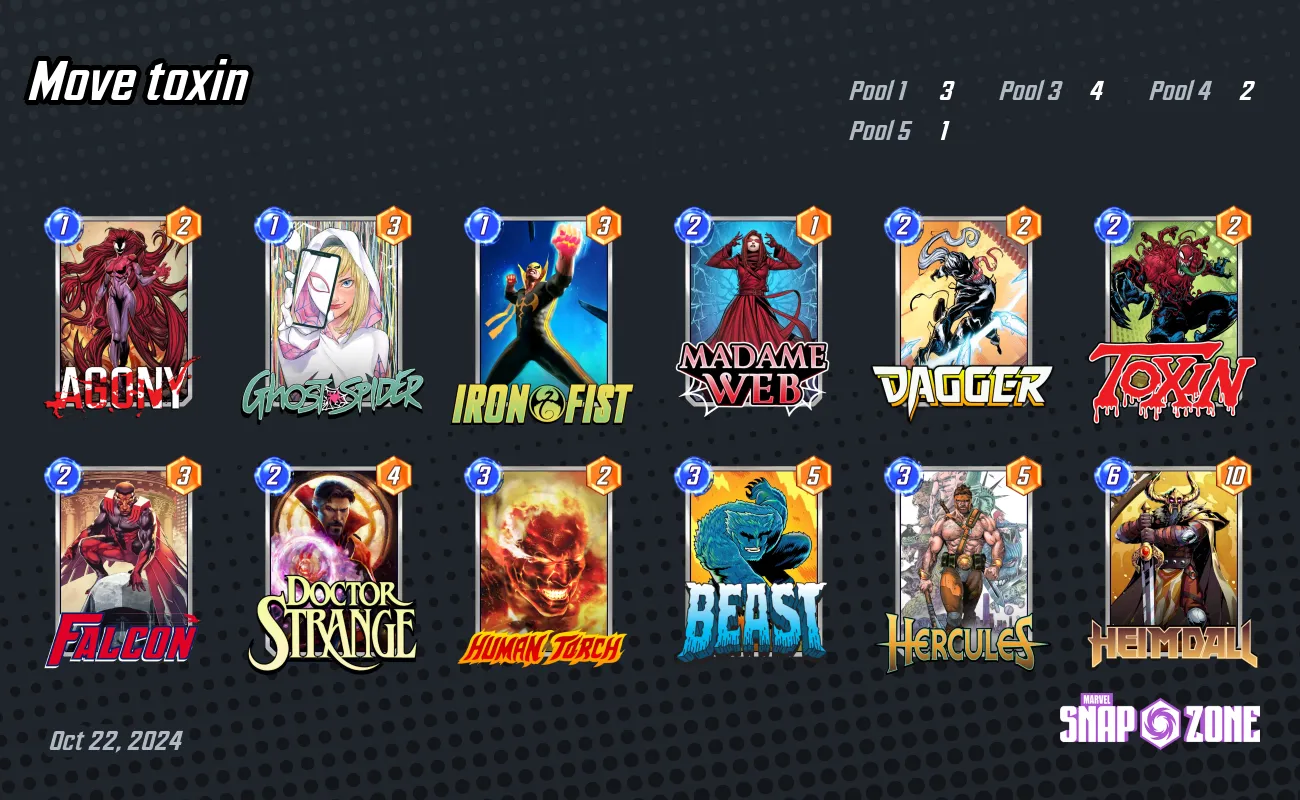 Move toxin - Decks - Marvel Snap Zone