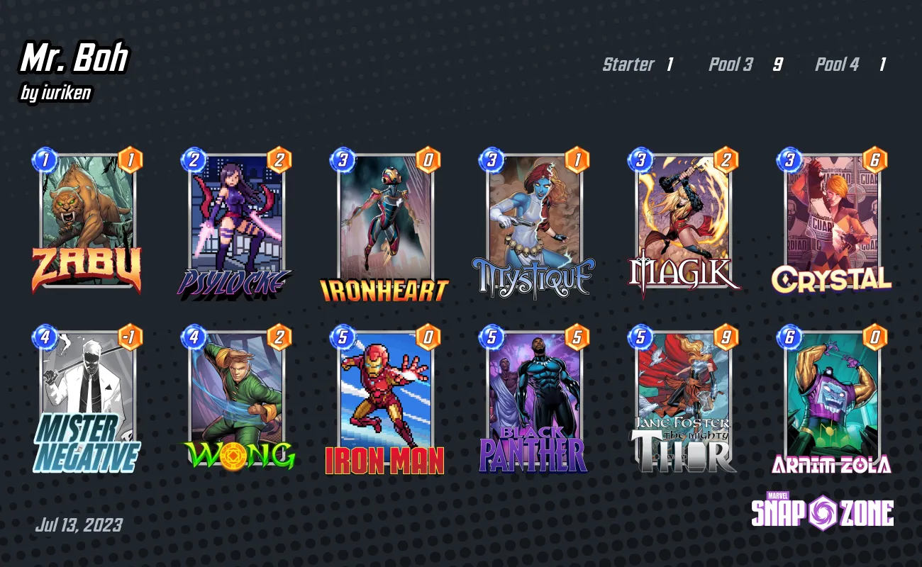 Mr. Boh - Decks - Marvel Snap Zone