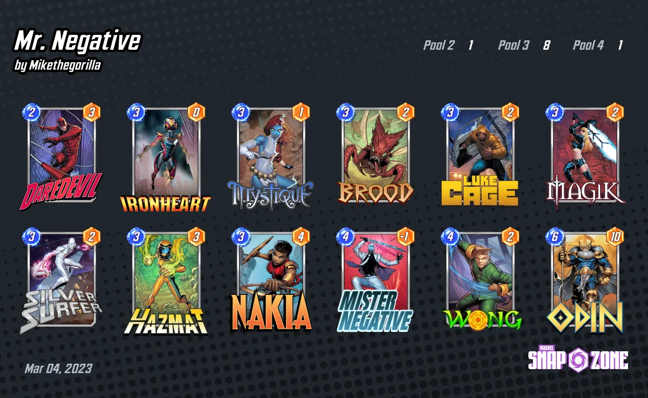 Mr. Negative - Decks - Marvel Snap Zone