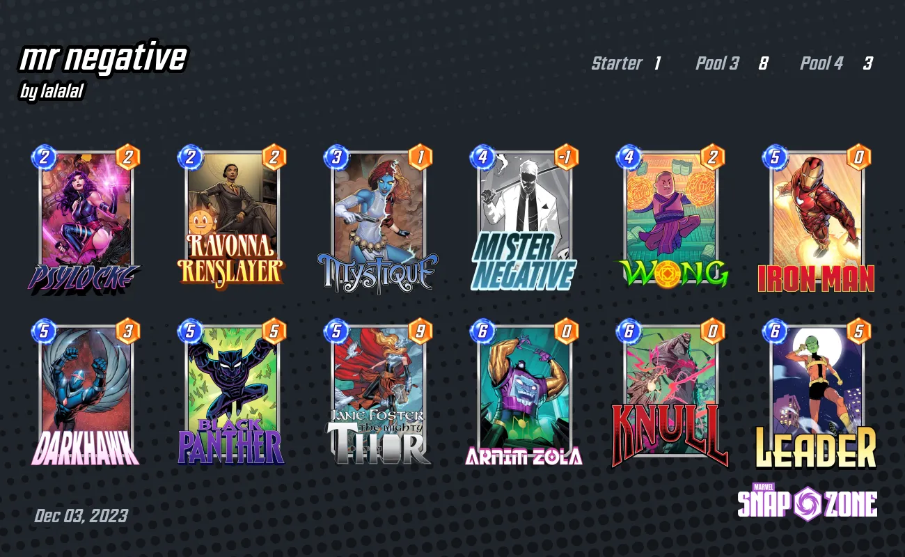 mr negative - Decks - Marvel Snap Zone