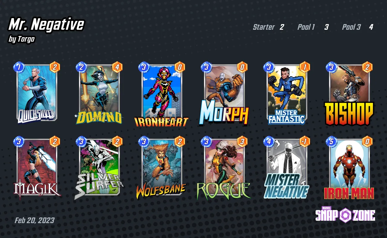 Mr. Negative - Decks - Marvel Snap Zone