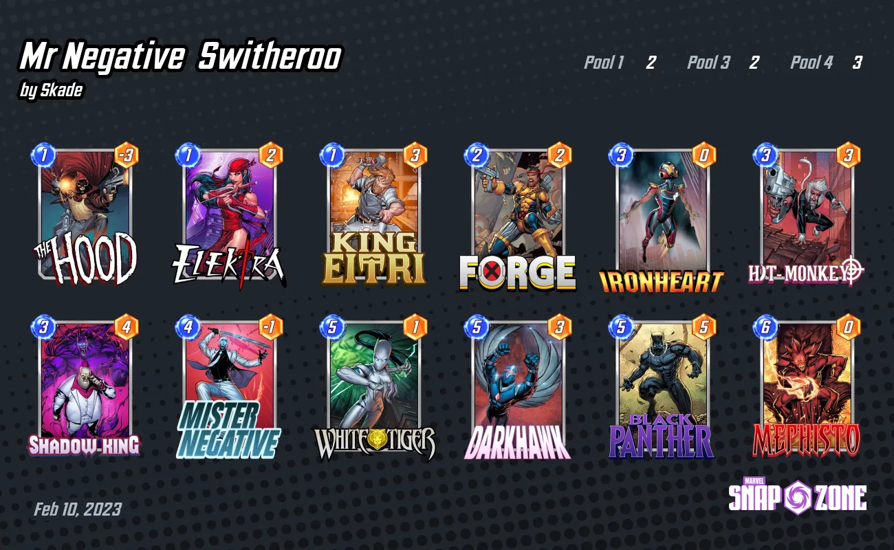 Mr Negative Switheroo - Decks - Marvel Snap Zone