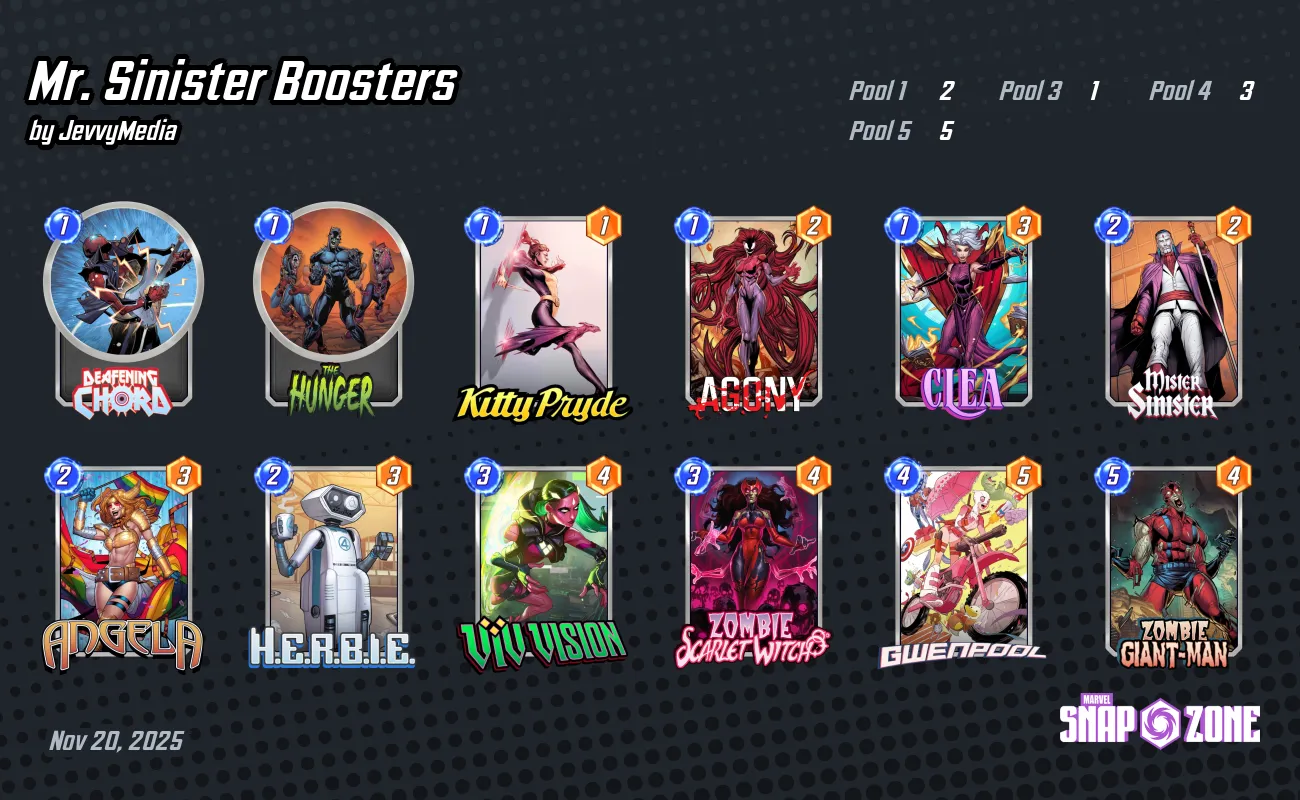Mr. Sinister Boosters - Decks - Marvel Snap Zone