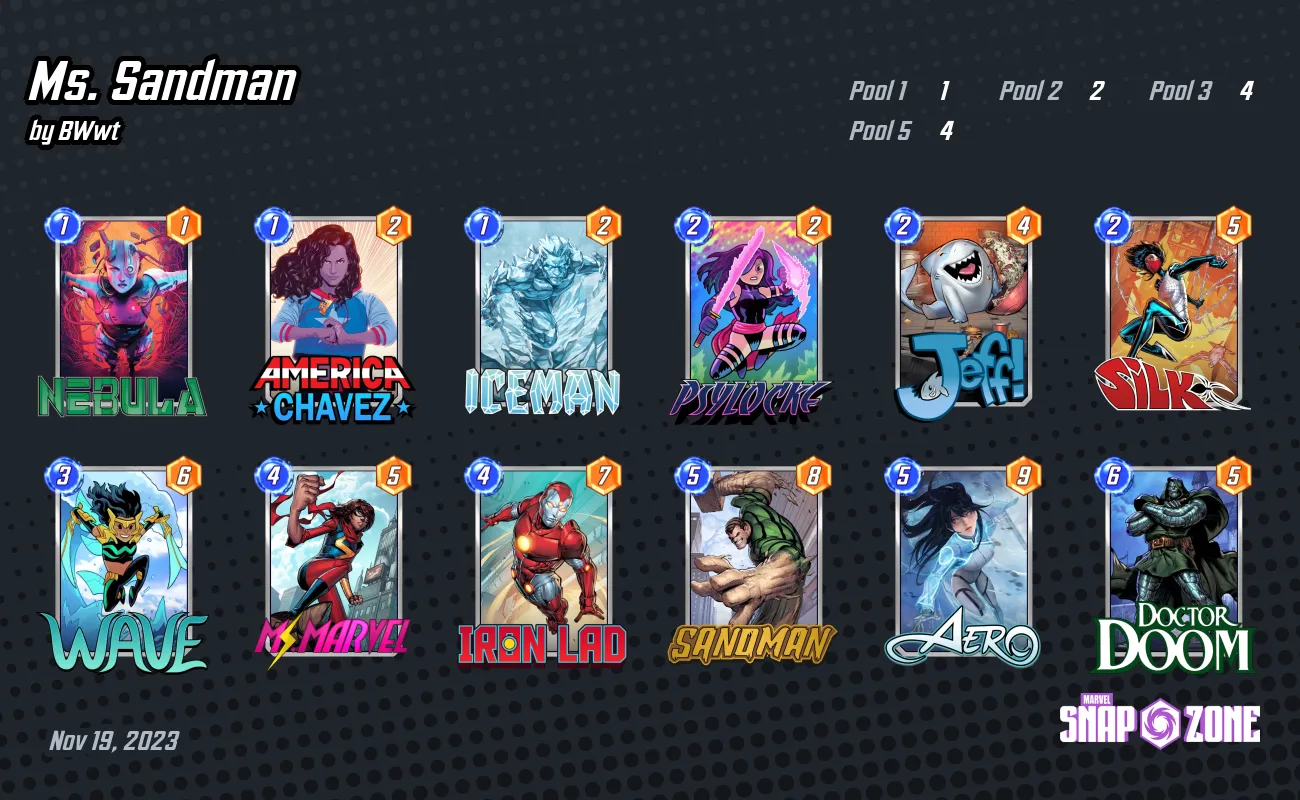 Ms. Sandman - Decks - Marvel Snap Zone