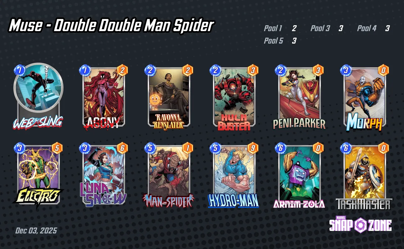 Muse - Double Double Man Spider - Decks - Marvel Snap Zone