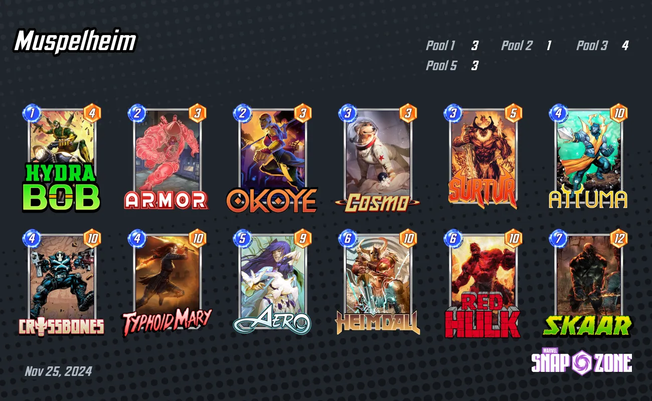 Muspelheim - Decks - Marvel Snap Zone