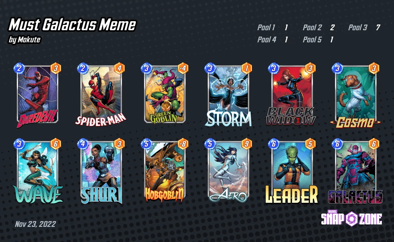 Must Galactus Meme - Decks - Marvel Snap Zone