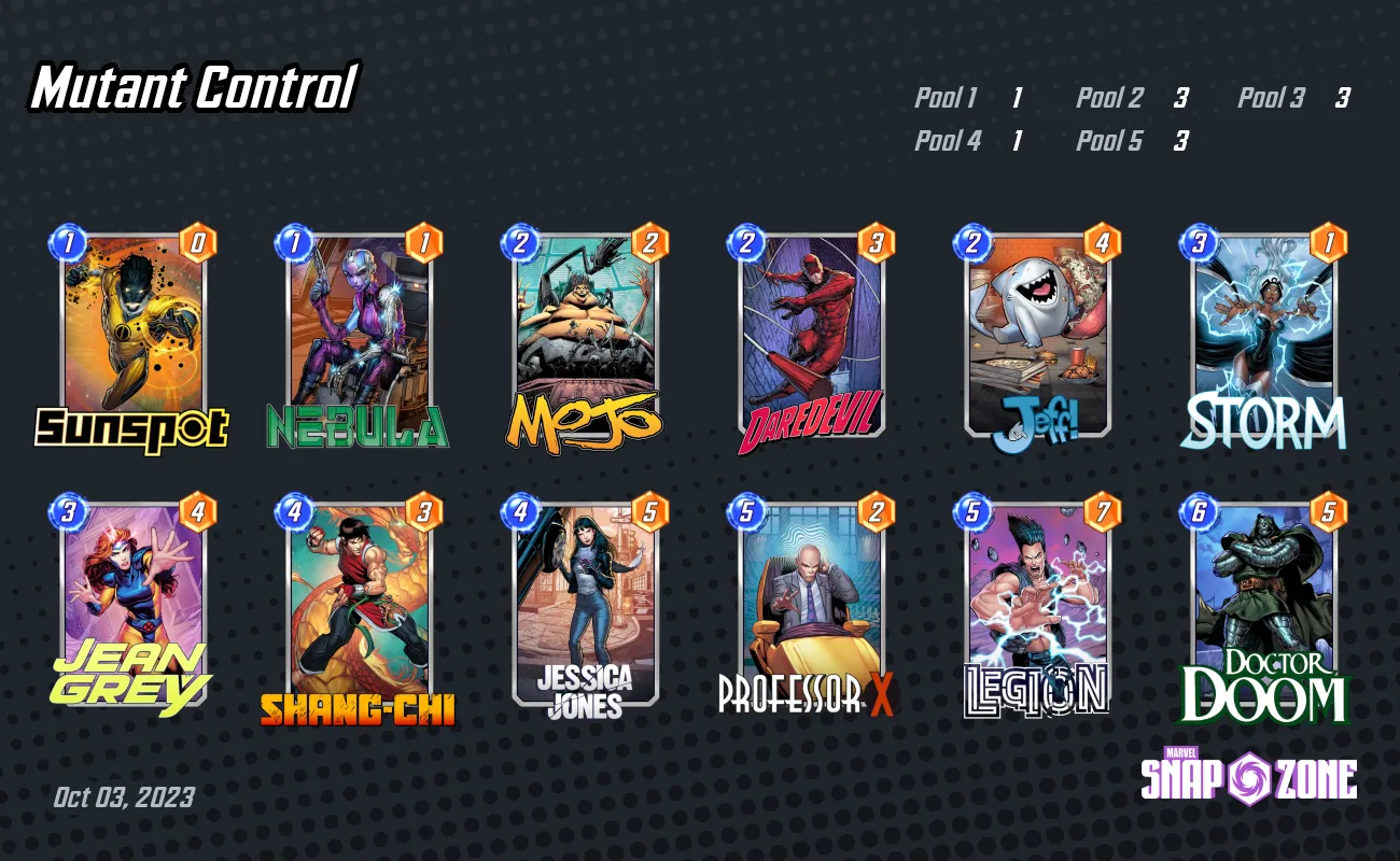 Mutant Control - Decks - Marvel Snap Zone