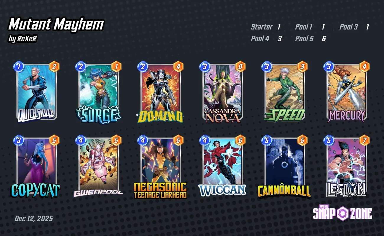 Mutant Mayhem - Decks - Marvel Snap Zone