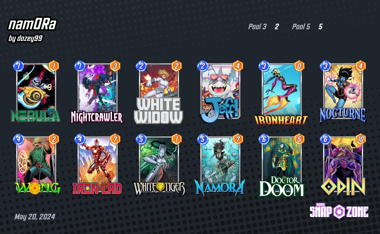 namORa - Decks - Marvel Snap Zone