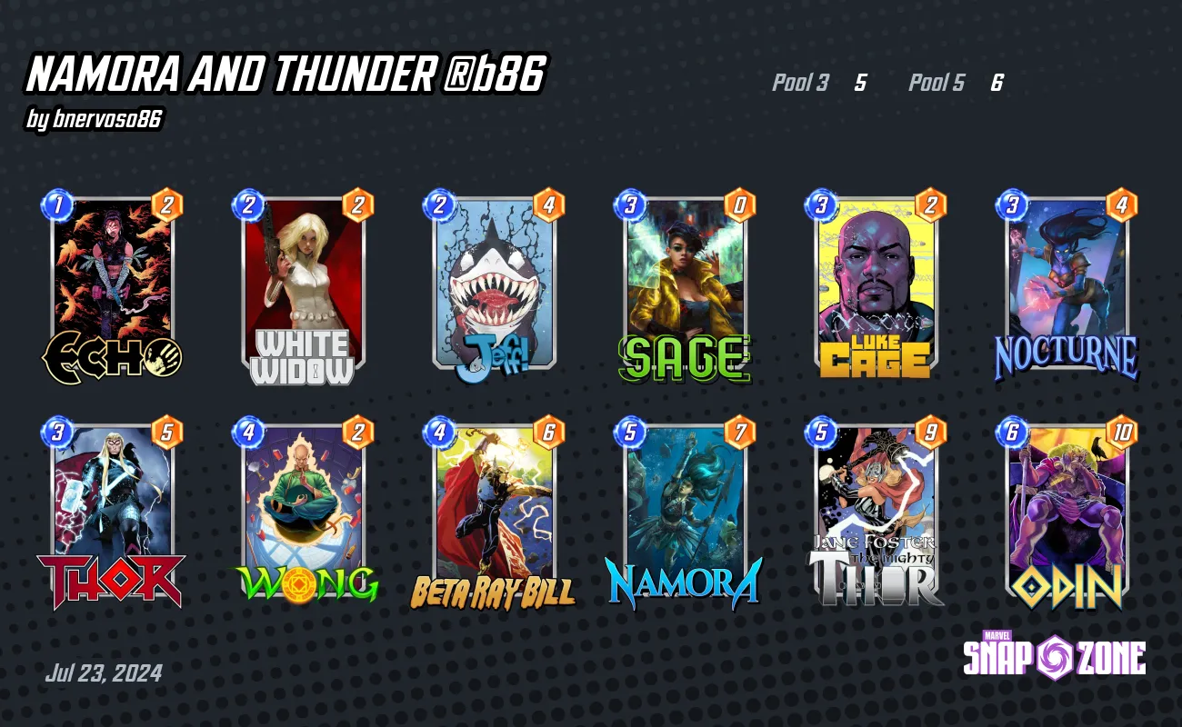 NAMORA AND THUNDER ®b86 - Decks - Marvel Snap Zone