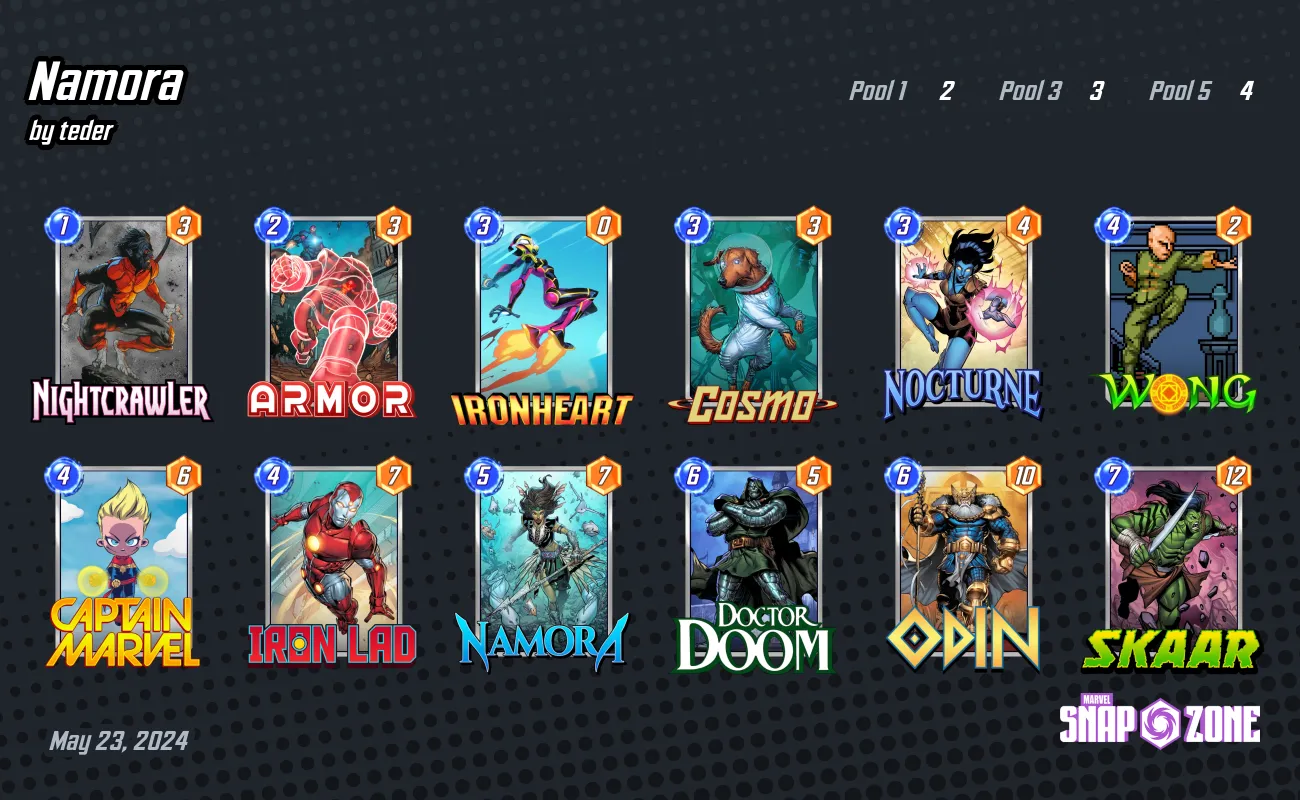 Namora - Decks - Marvel Snap Zone