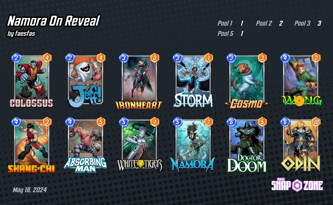 Namora On Reveal - Decks - Marvel Snap Zone