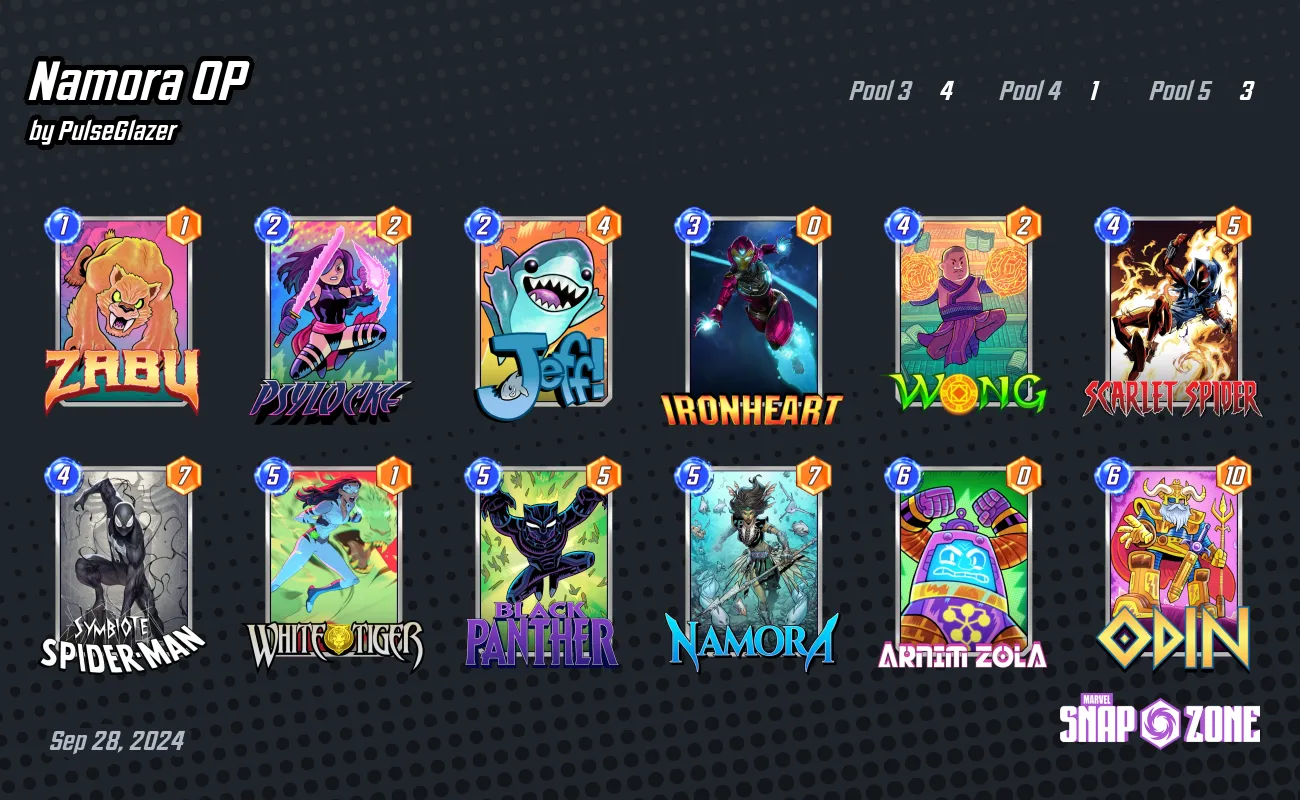 Namora OP - Decks - Marvel Snap Zone