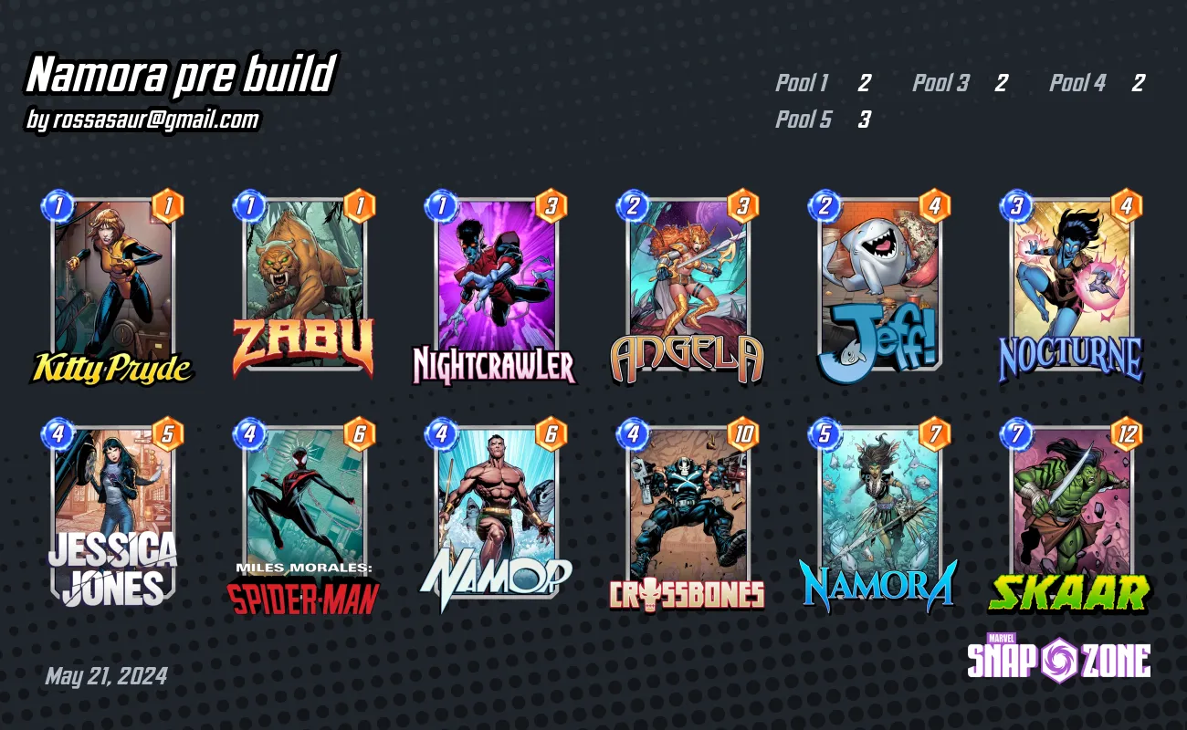 Namora pre build - Decks - Marvel Snap Zone