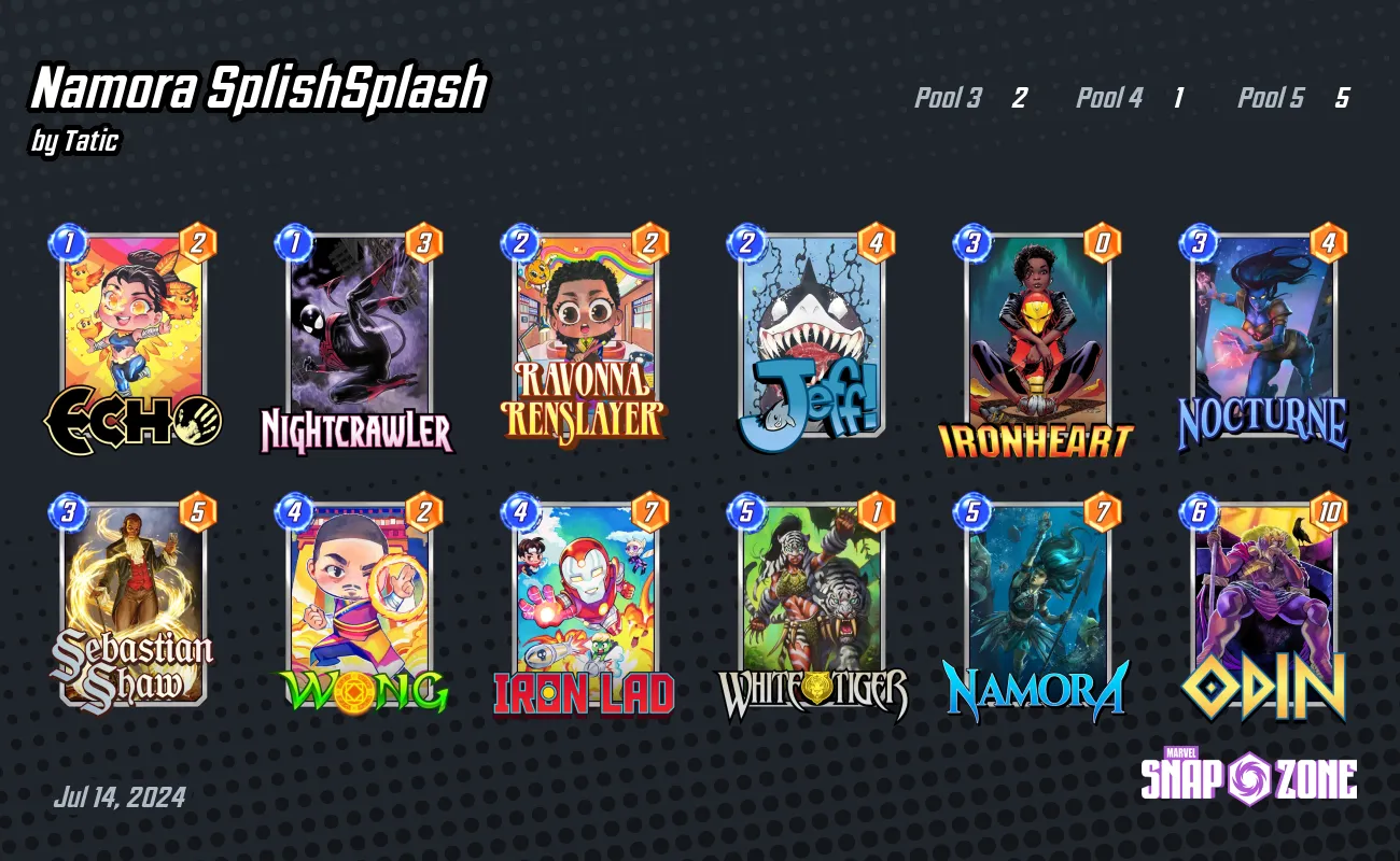 Namora SplishSplash - Decks - Marvel Snap Zone