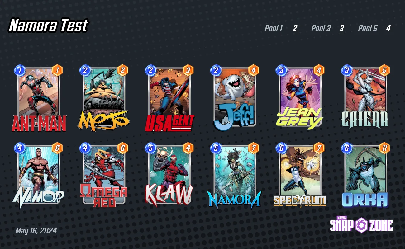 Namora Test - Decks - Marvel Snap Zone