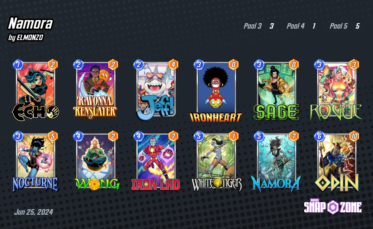 Namora - Decks - Marvel Snap Zone