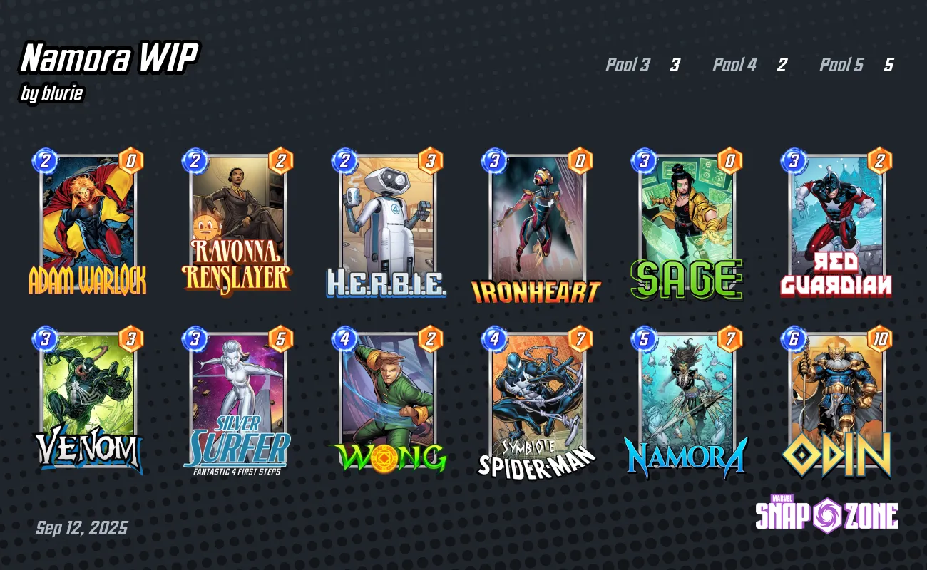 Namora WIP - Decks - Marvel Snap Zone