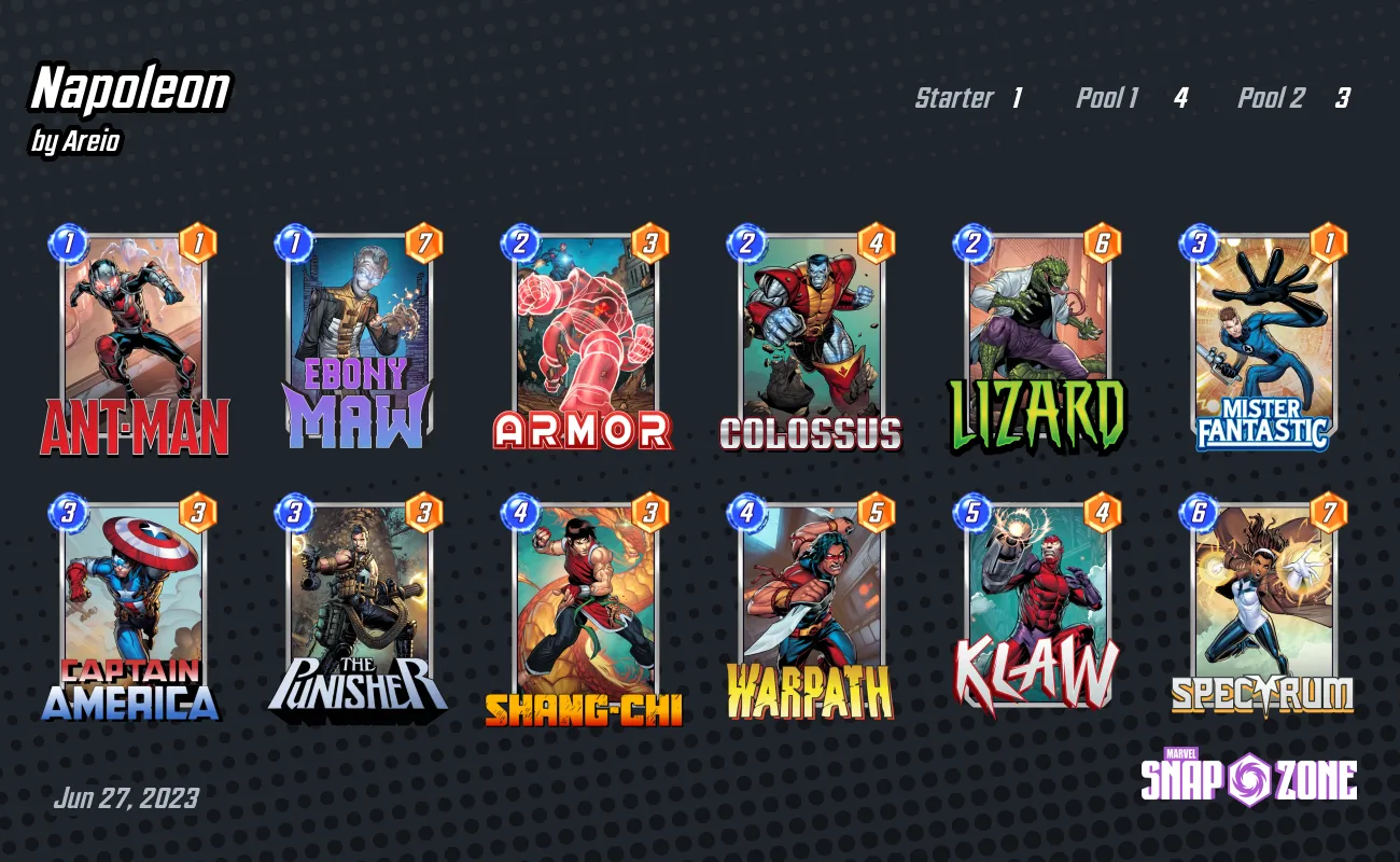 Napoleon - Decks - Marvel Snap Zone