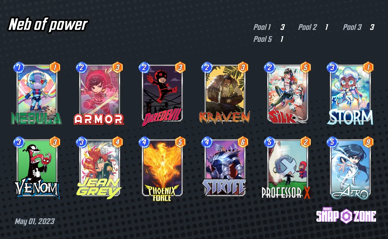 Neb of power - Decks - Marvel Snap Zone