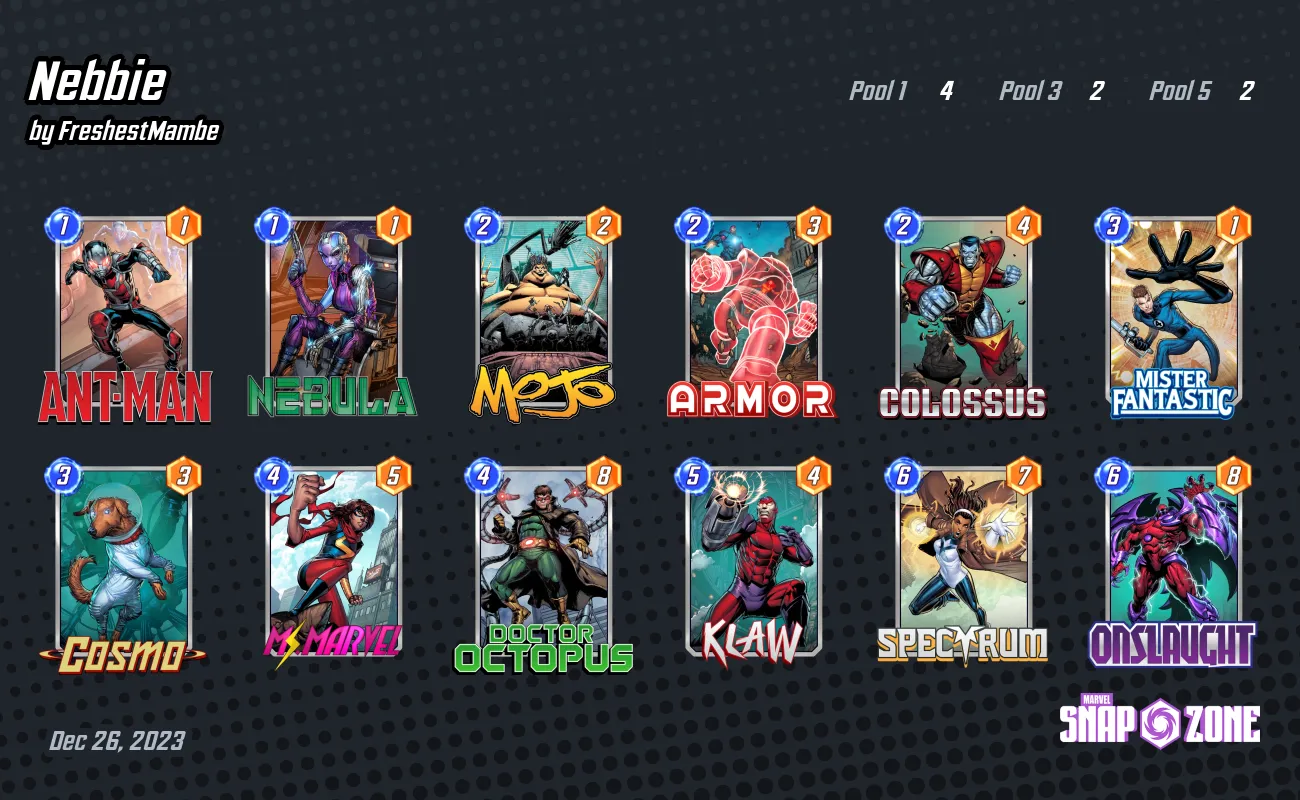 Nebbie - Decks - Marvel Snap Zone