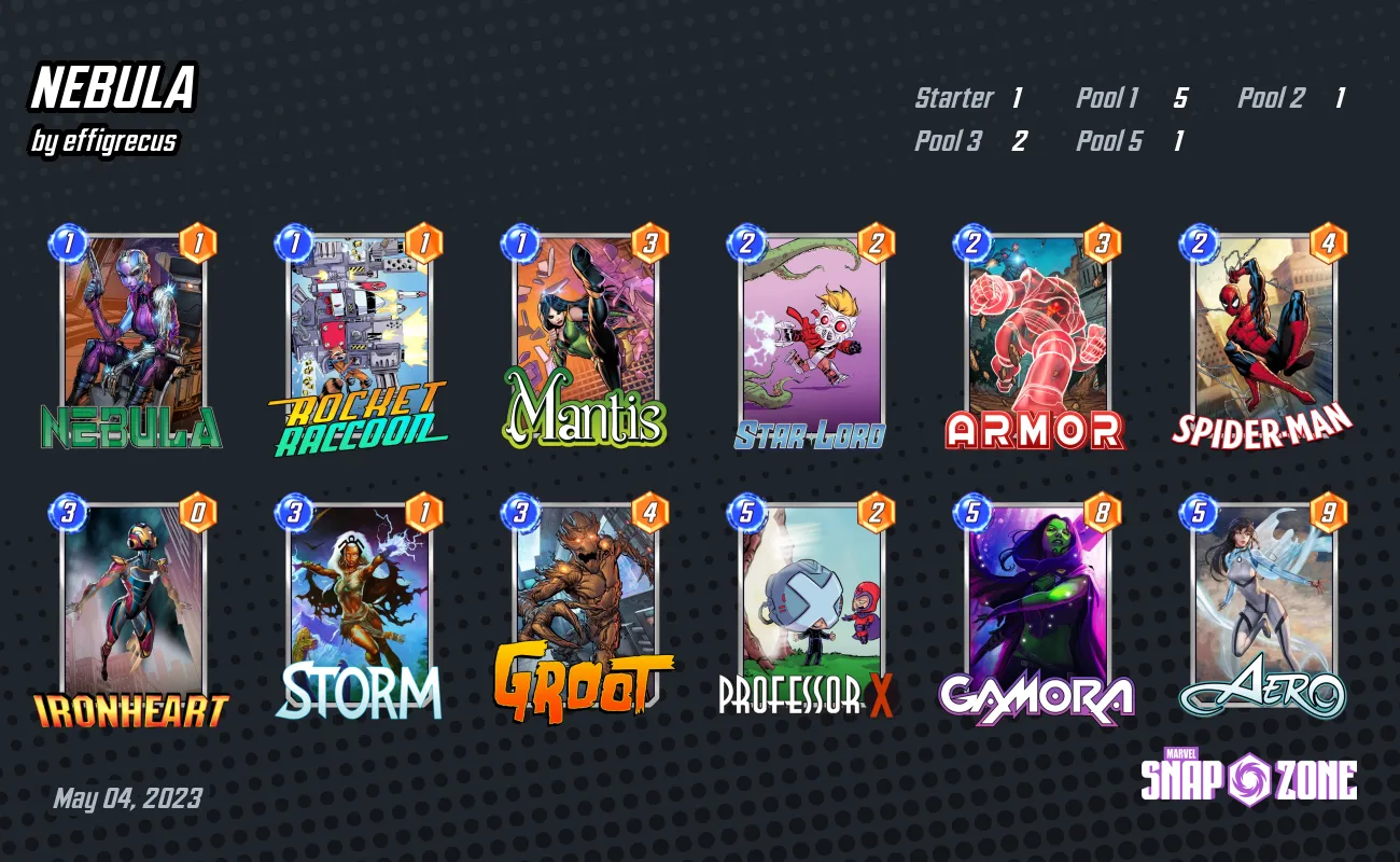 NEBULA - Decks - Marvel Snap Zone