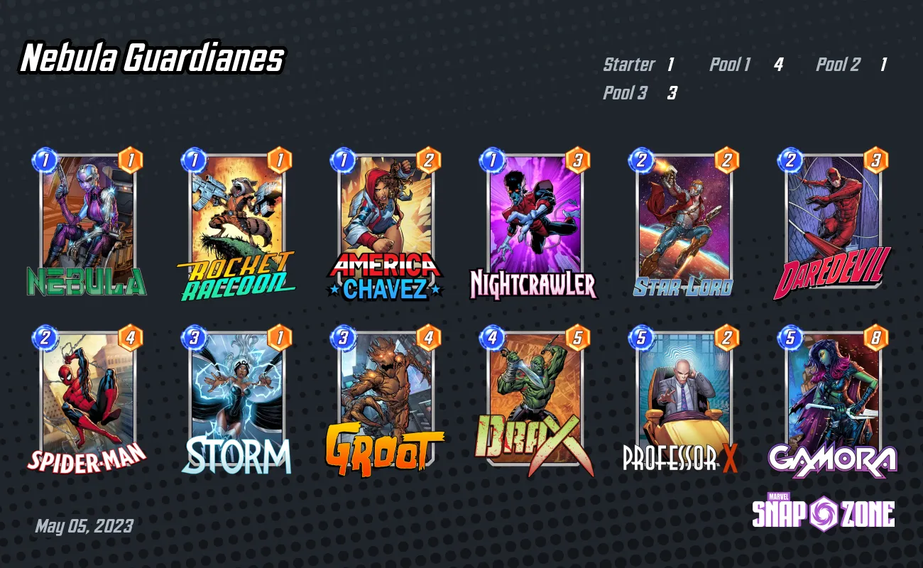 Nebula Guardianes - Decks - Marvel Snap Zone
