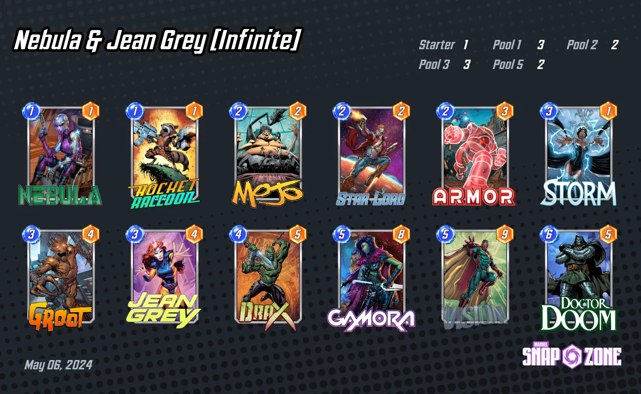 Nebula & Jean Grey [Infinite] - Decks - Marvel Snap Zone