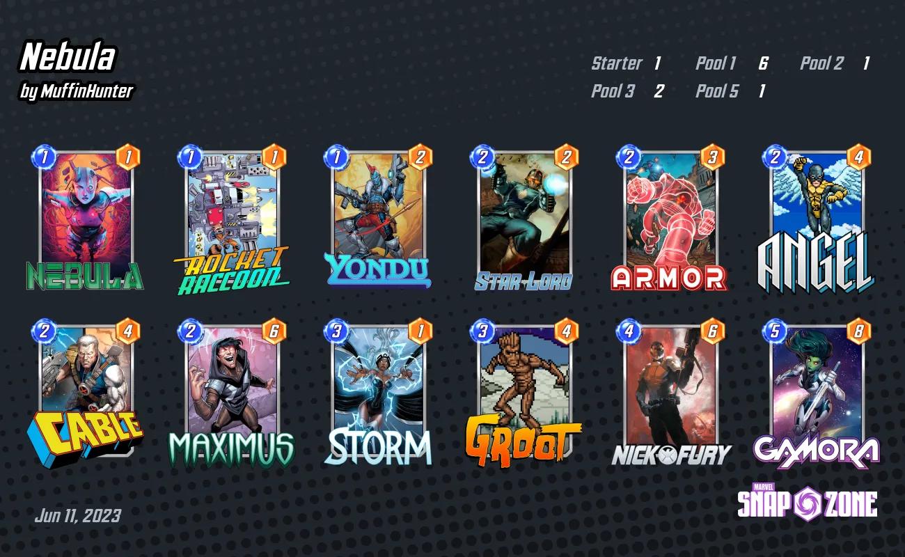 Nebula - Decks - Marvel Snap Zone