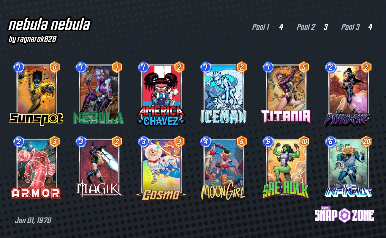 nebula nebula - Decks - Marvel Snap Zone