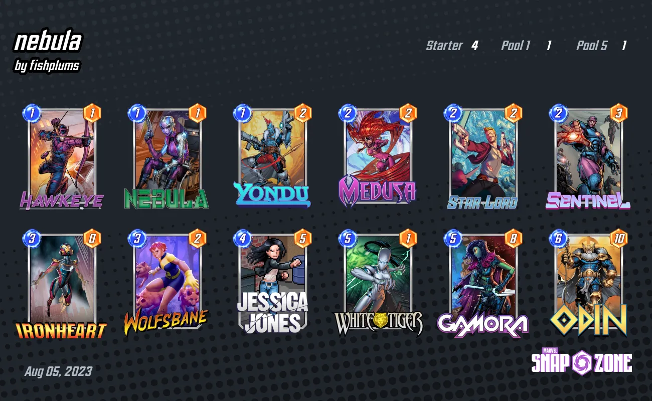 nebula - Decks - Marvel Snap Zone