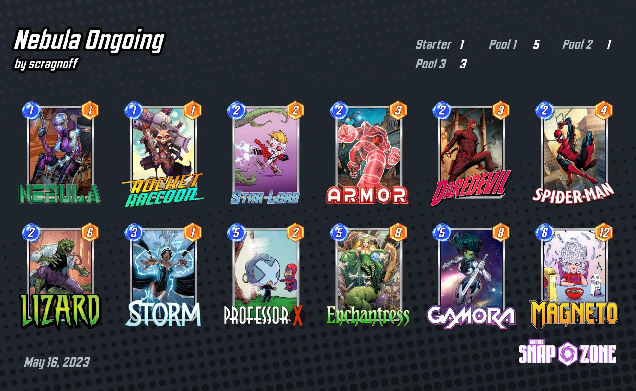 Nebula Ongoing - Decks - Marvel Snap Zone