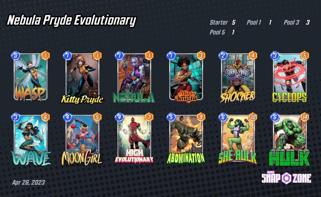 Nebula Pryde Evolutionary - Decks - Marvel Snap Zone