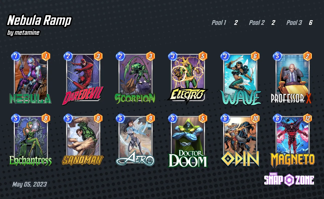 Nebula Ramp - Decks - Marvel Snap Zone