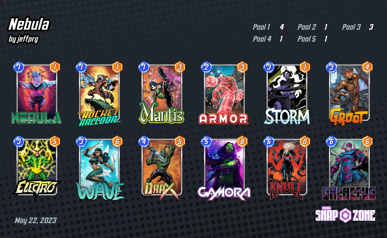 Nebula - Decks - Marvel Snap Zone